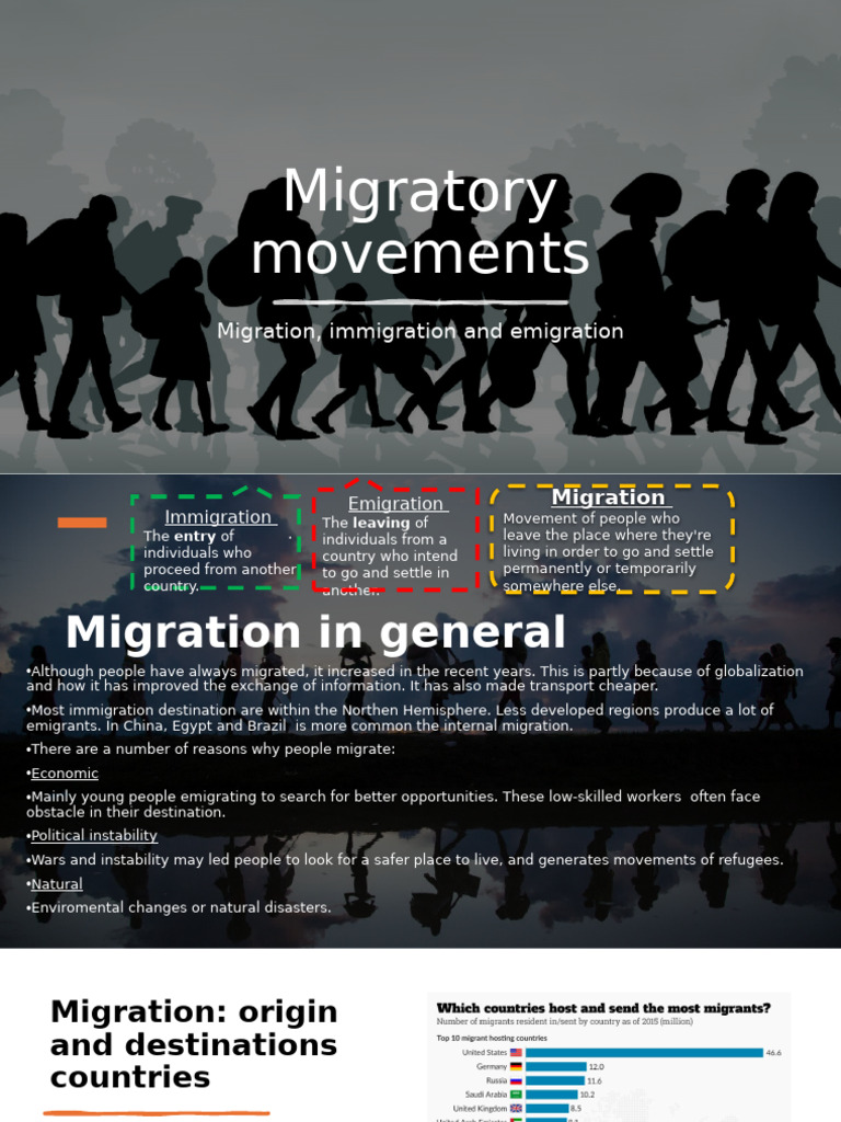 Migratory Movements | PDF | Human Migration | Immigration