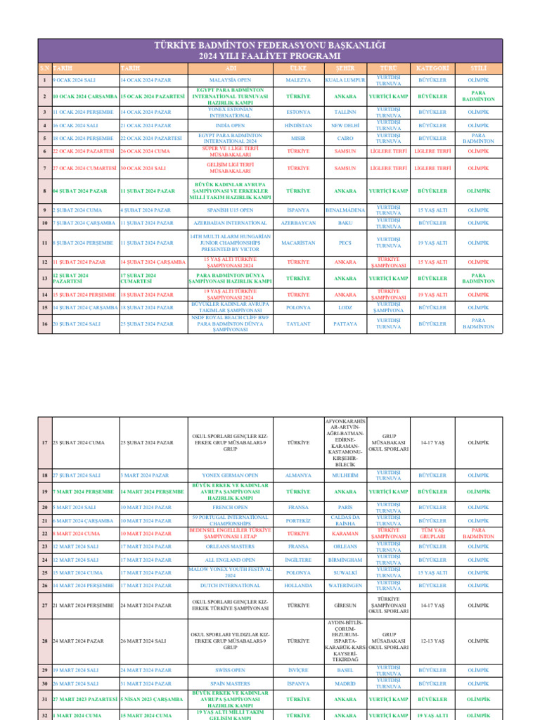 Faaliyet Programi 01.11.2024 Revize | PDF