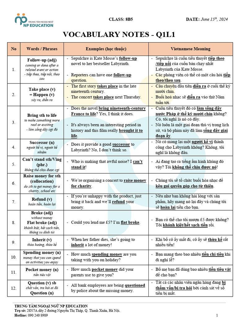 Vocabulary Notes | PDF