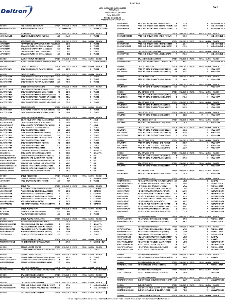 foo (6) | PDF | Computer Memory | Computer Engineering