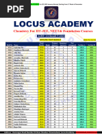 LogIQids First Stage Results 2023-24 | PDF