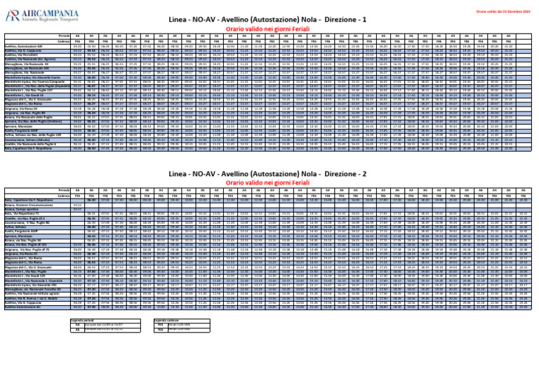 Linea NO AV Fer | PDF