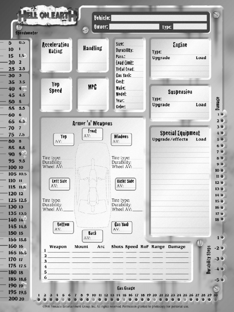 HoE - Vehicle Sheet | PDF