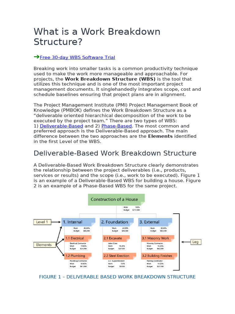Understanding Work Breakdown Structure | PDF | Systems Engineering | Project Management