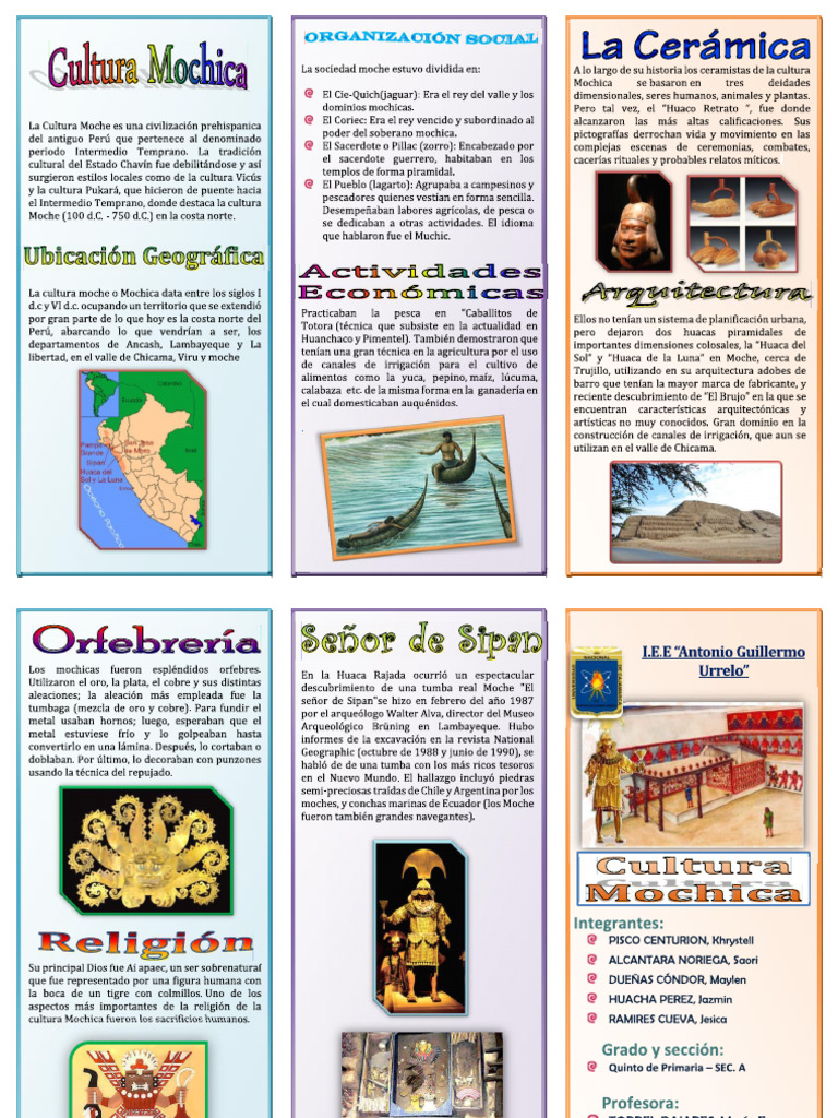TRIPTICO MOCHICA.pdf | PDF