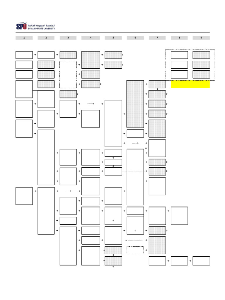 Computer Engineering Curriculum Overview | PDF | Computer Programming | Computer Engineering