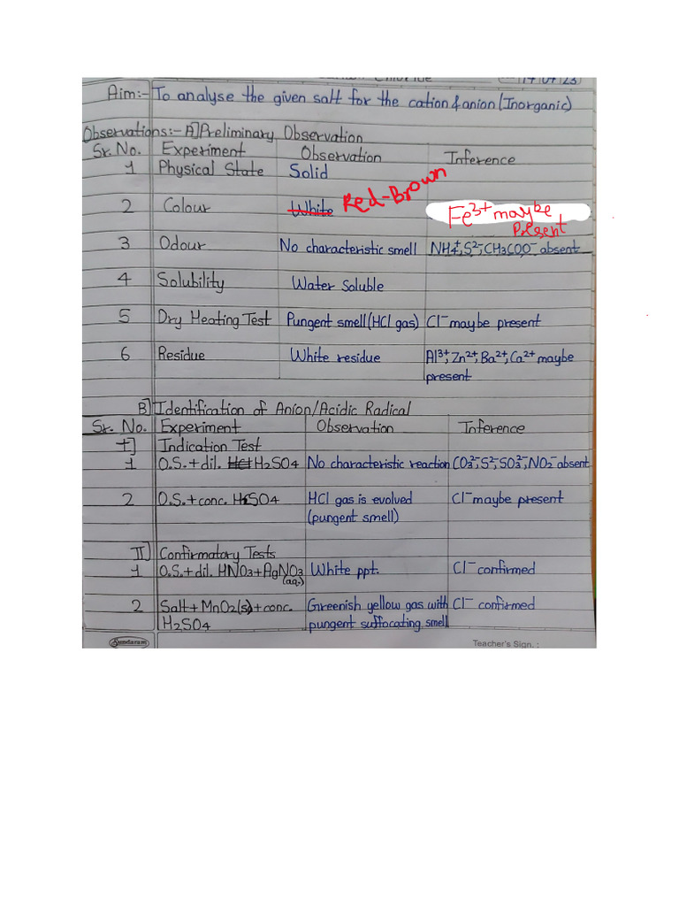 Ferric Chloride | PDF