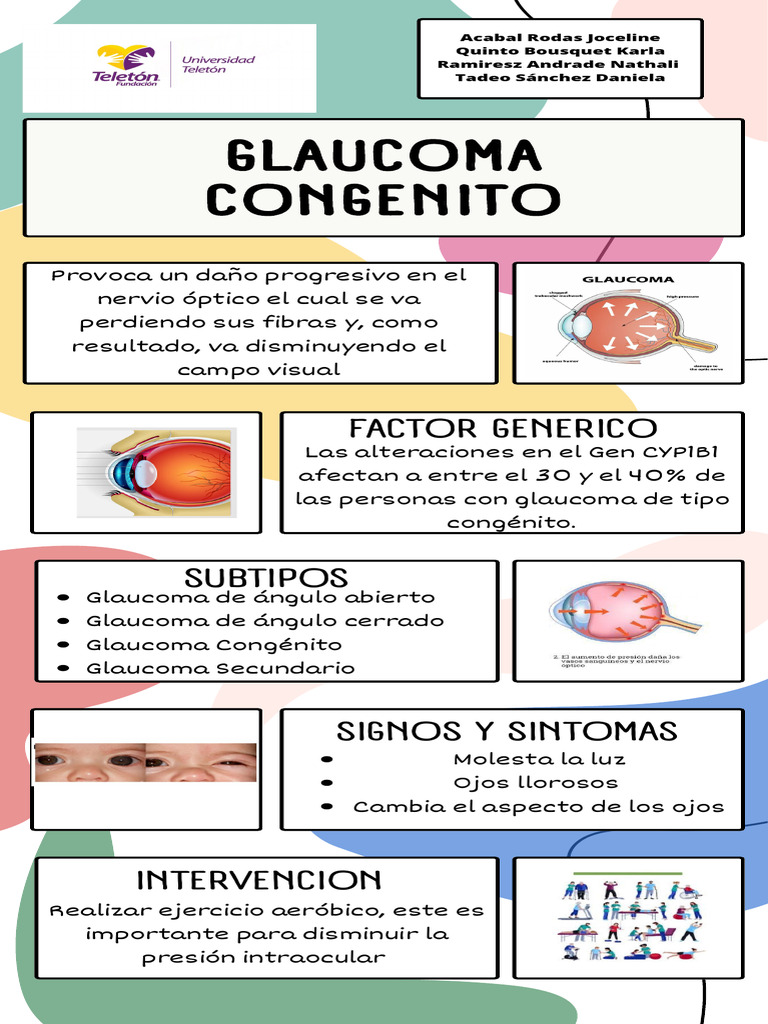 Infografia Glaucoma Congénito | PDF