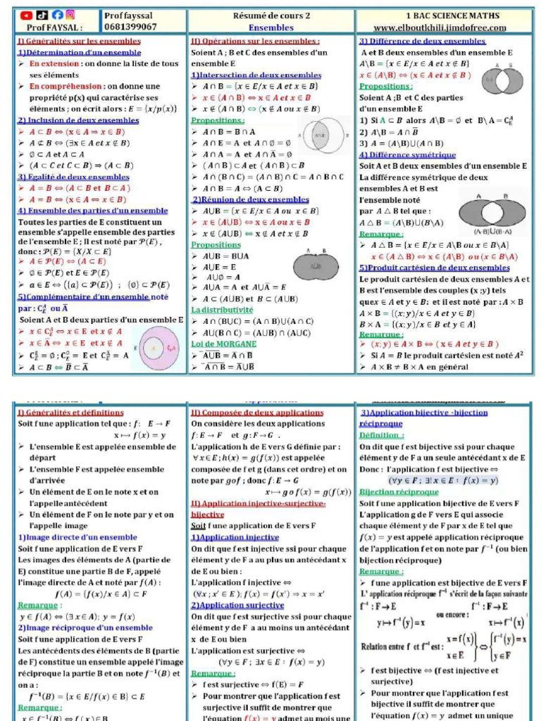 Ensembles Et Applications | PDF
