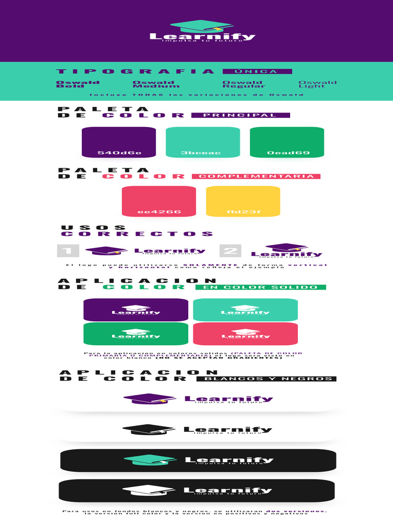 Id Visual - Learnify | PDF