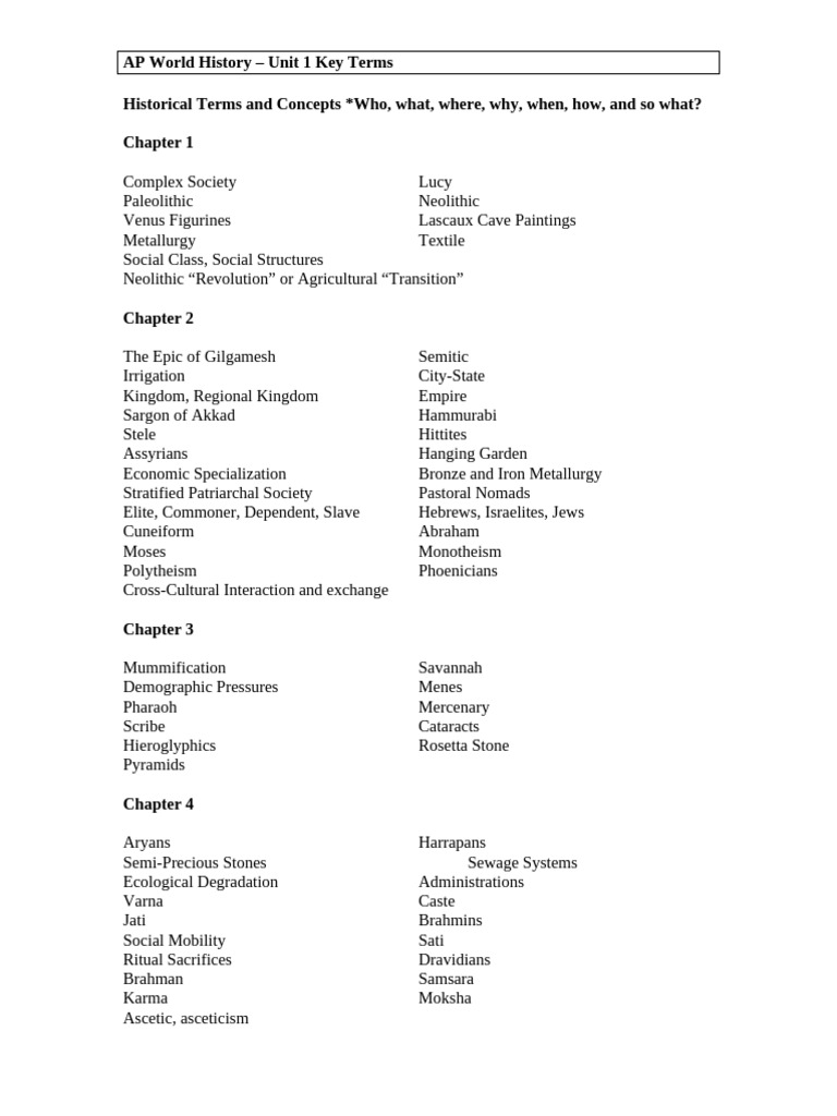 AP Unit 1 Study Guide Part I | PDF