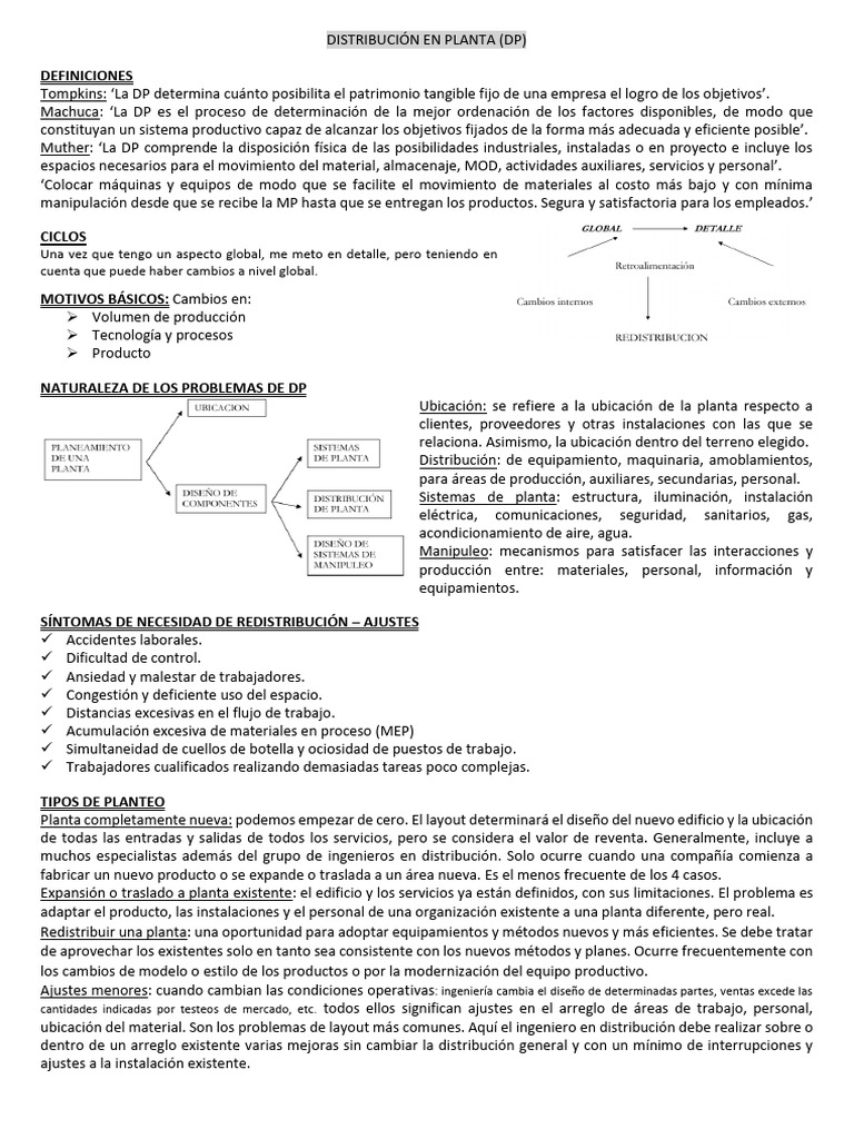 Distribución Teoría 2P | PDF | Lean Manufacturing | Business