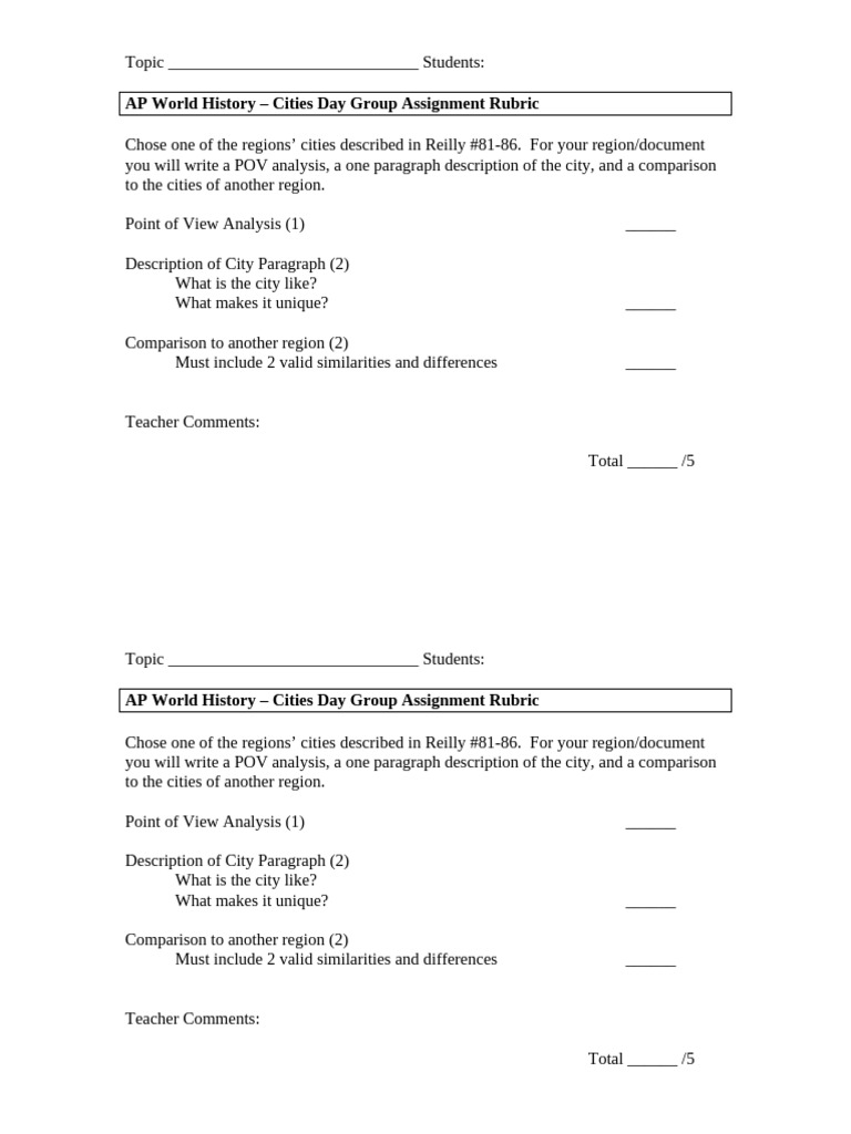 AP World History City Assignment Rubric | PDF