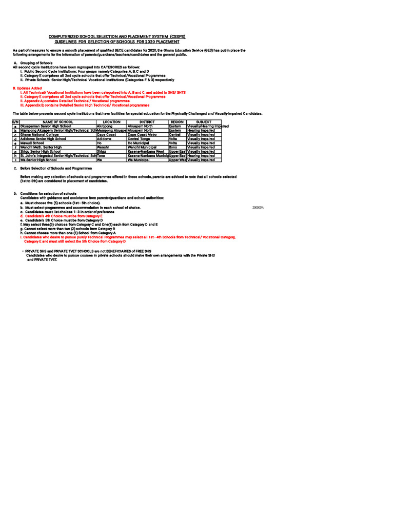 2020 GES 2nd Cycle Schools Register | PDF | Ghana