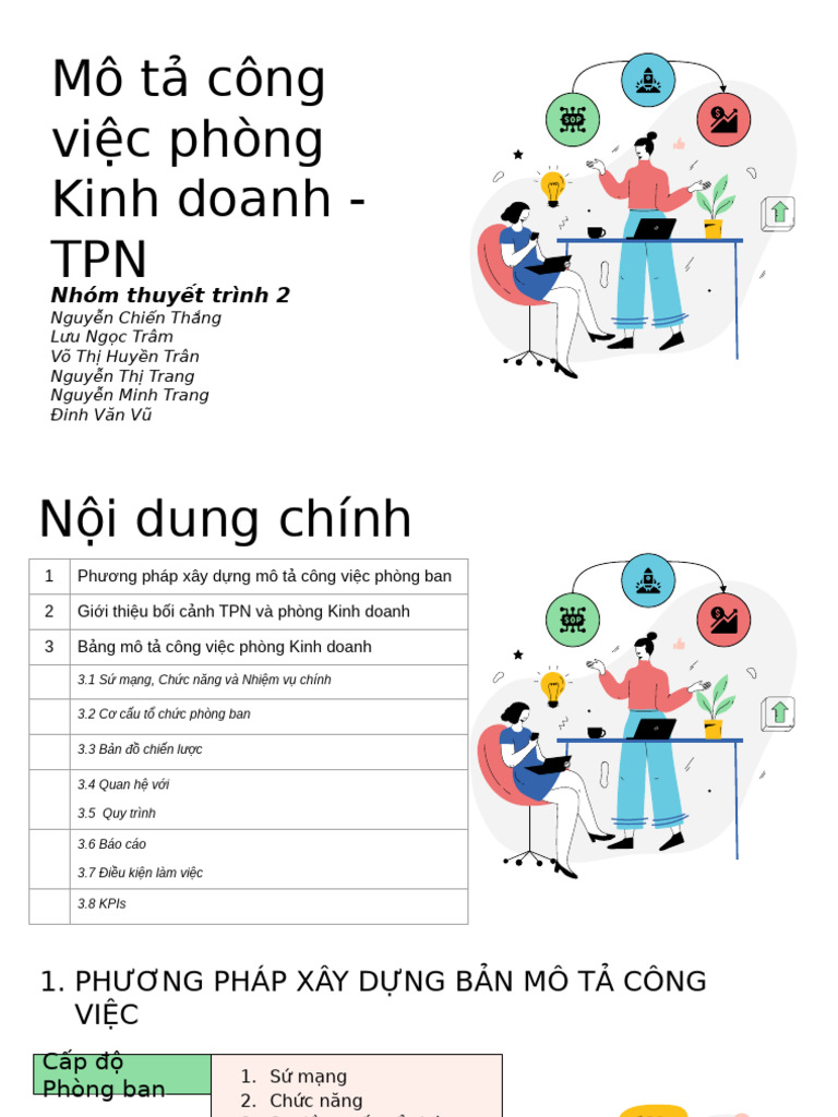 KPI - Nhóm Thuyết Trình 2 - Mô Tả CV P.Kinh Doanh | PDF