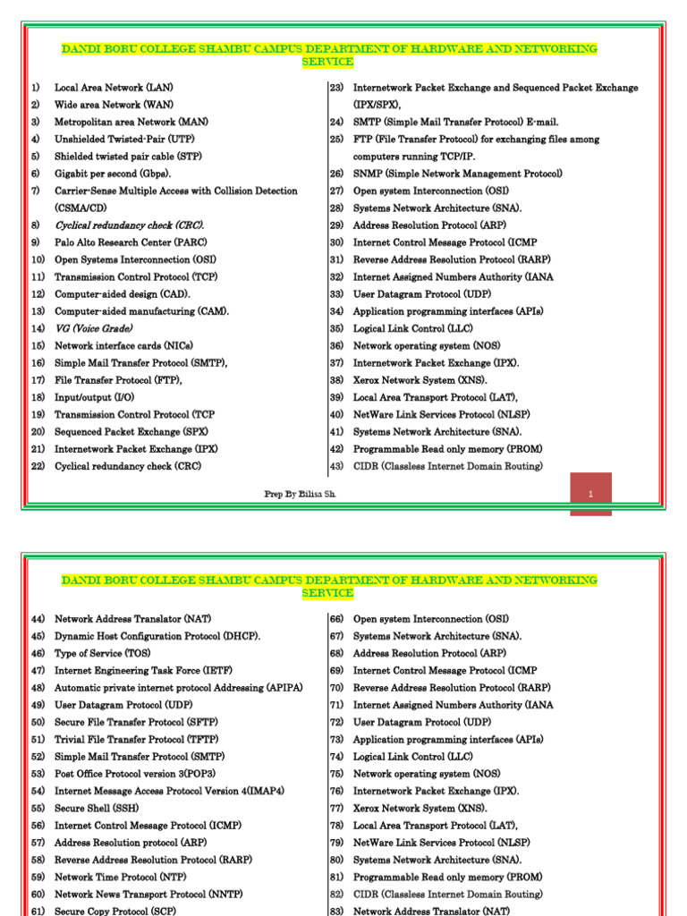 Computer Netorking Acro 87 | PDF | Computer Network | Internet Protocol ...