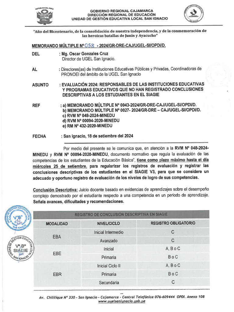 Memorando Múltiple #058-2024 Iiee Que No Han Registrado Conclusiones Descriptivas | PDF ...