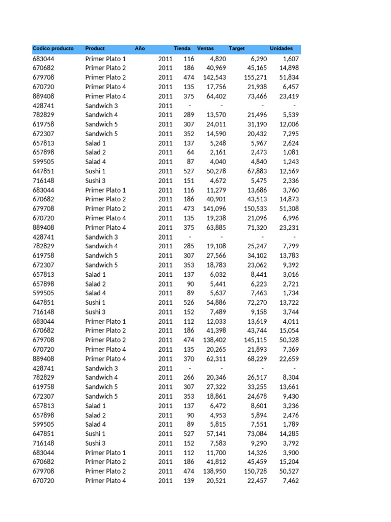 6.1 Sumar.si.Conjunto (Ejercicios) | PDF