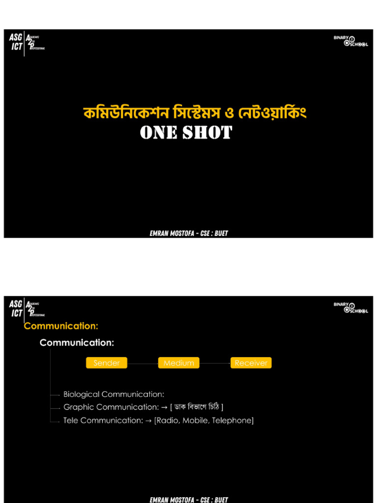 Chapter-2 Final After Class | PDF