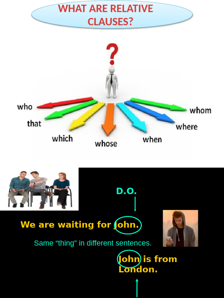 Relative Clauses Theory(3) | PDF | Syntactic Relationships | Syntax