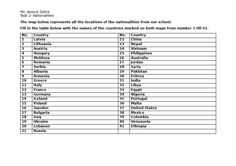 Fill in Names Geography Assiment | PDF