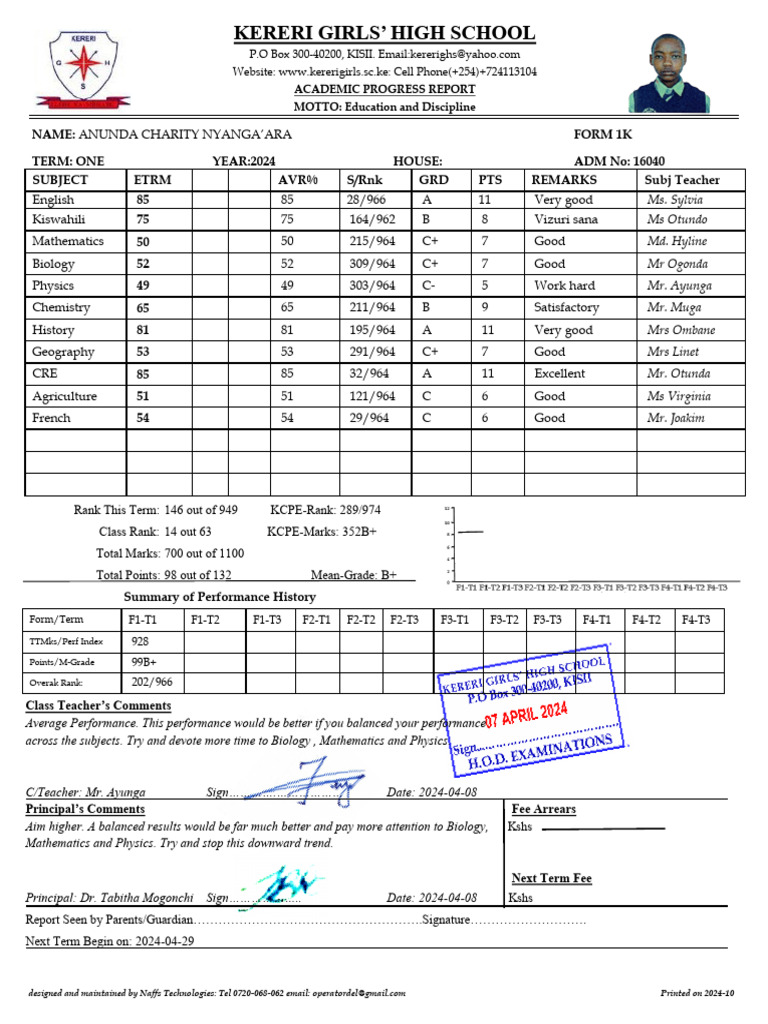 Kereri High School Transcript | PDF