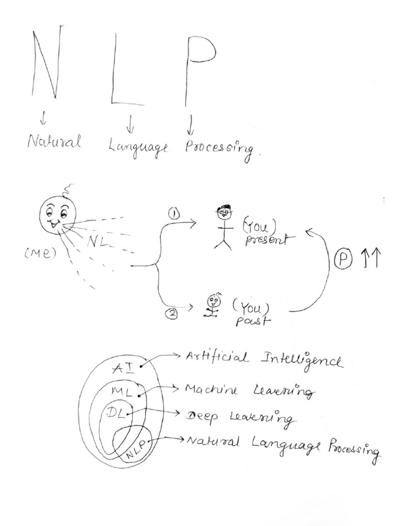 NLP_notes | PDF