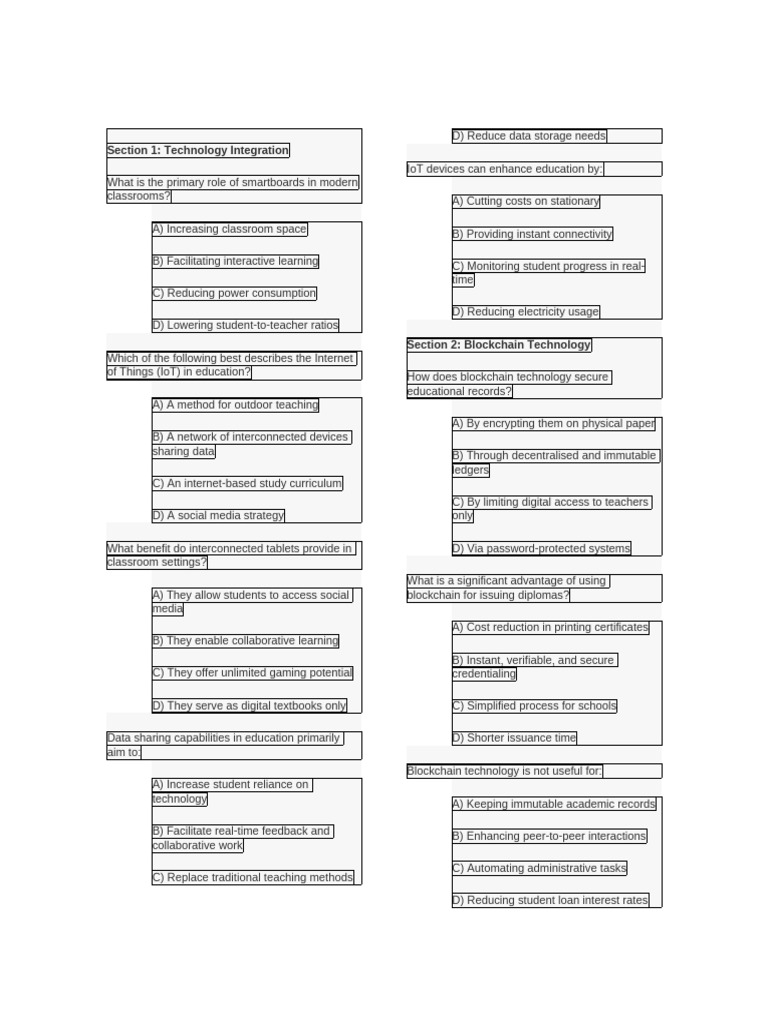 PROFED 10 QUESTION | PDF | Educational Technology | Computer Network