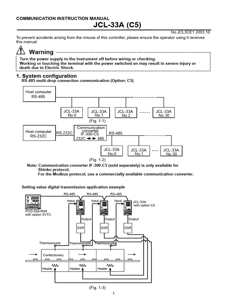 JCL-33A Communication Manual | PDF | Error Detection And Correction | Data Transmission