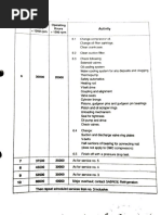 CIMC DRY CONTAINER SPARE PARTS CATALOG (2012) Customer | PDF ...