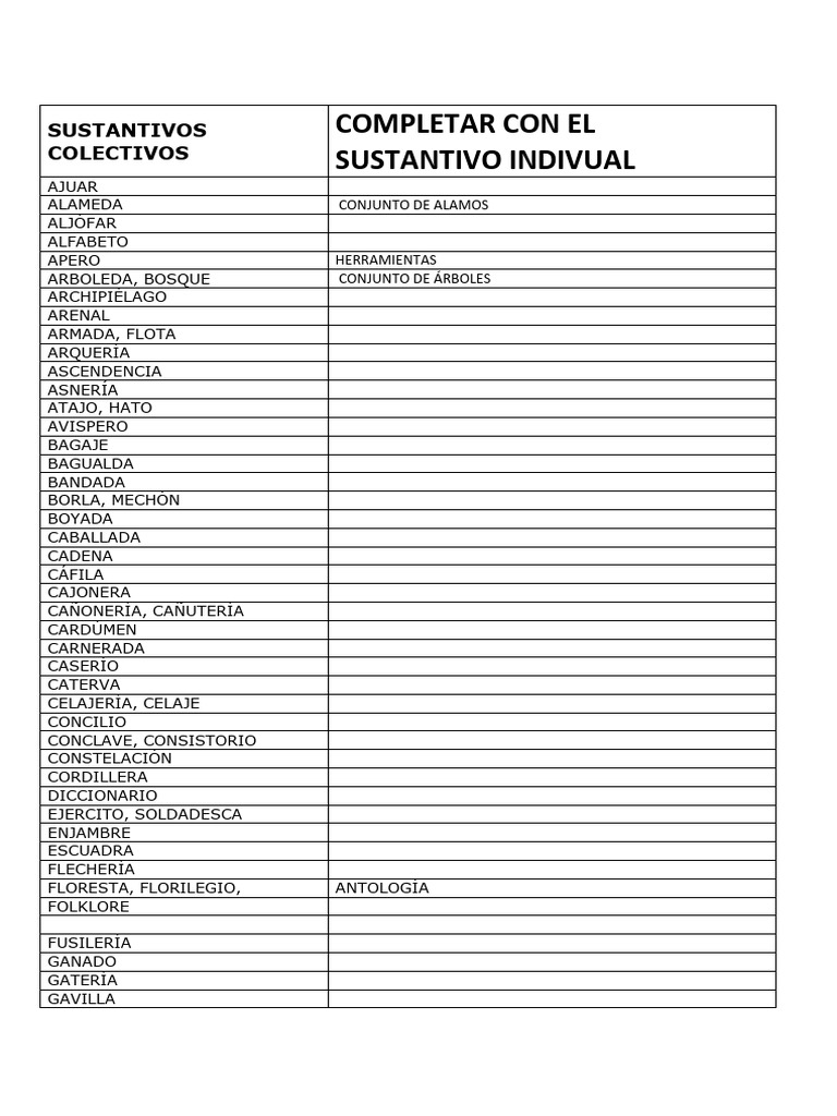 Sustantivos Colectivos | PDF