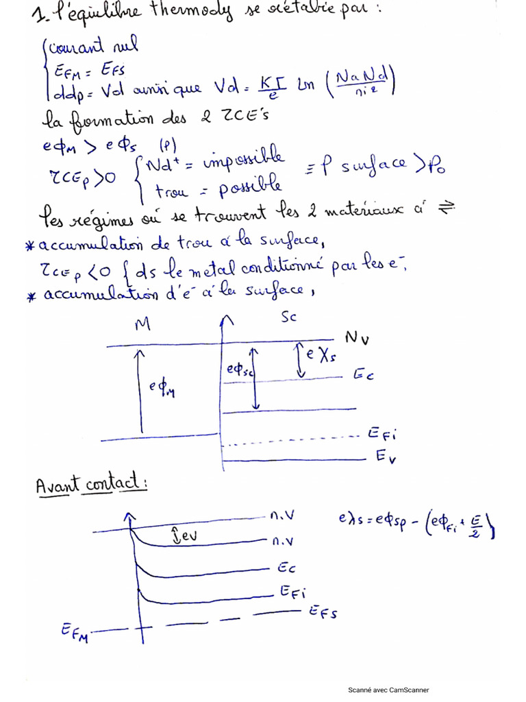 Examen CEF 2020-2021 | PDF