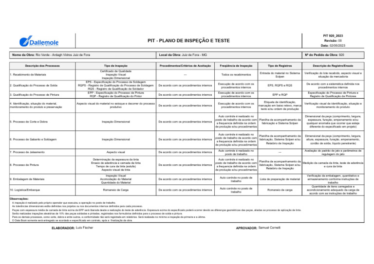 920_00_23 - PIT - Plano de Inspeção e Teste | PDF | Tinta