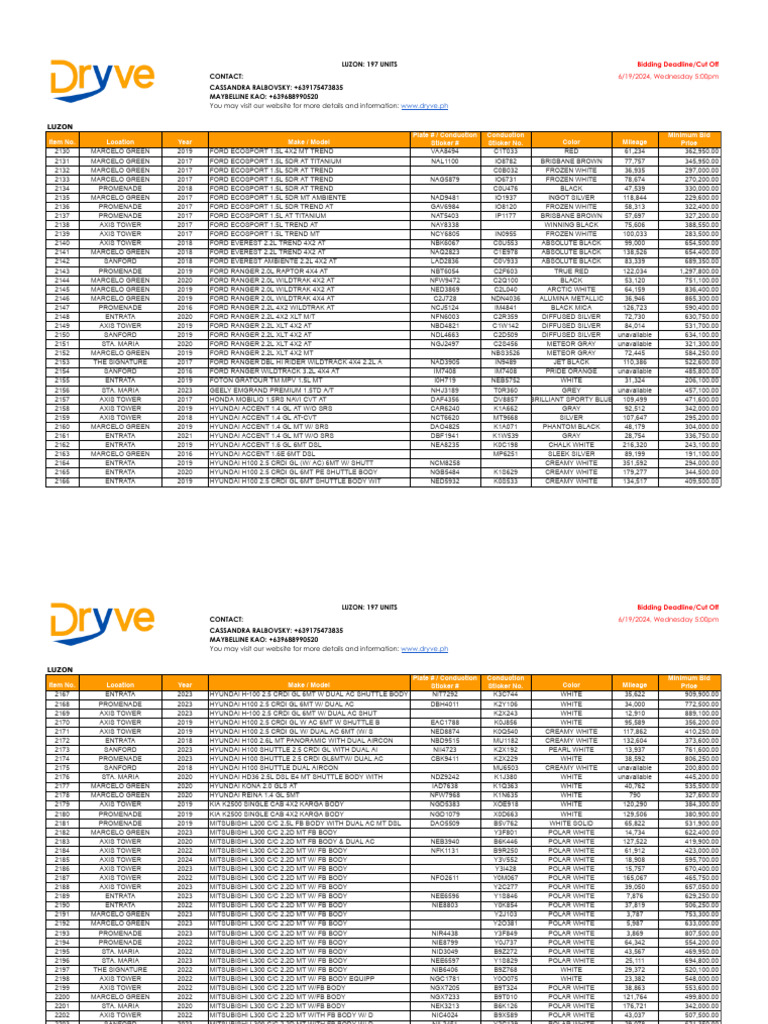 614 Dryve Exclusive List Luzon | PDF