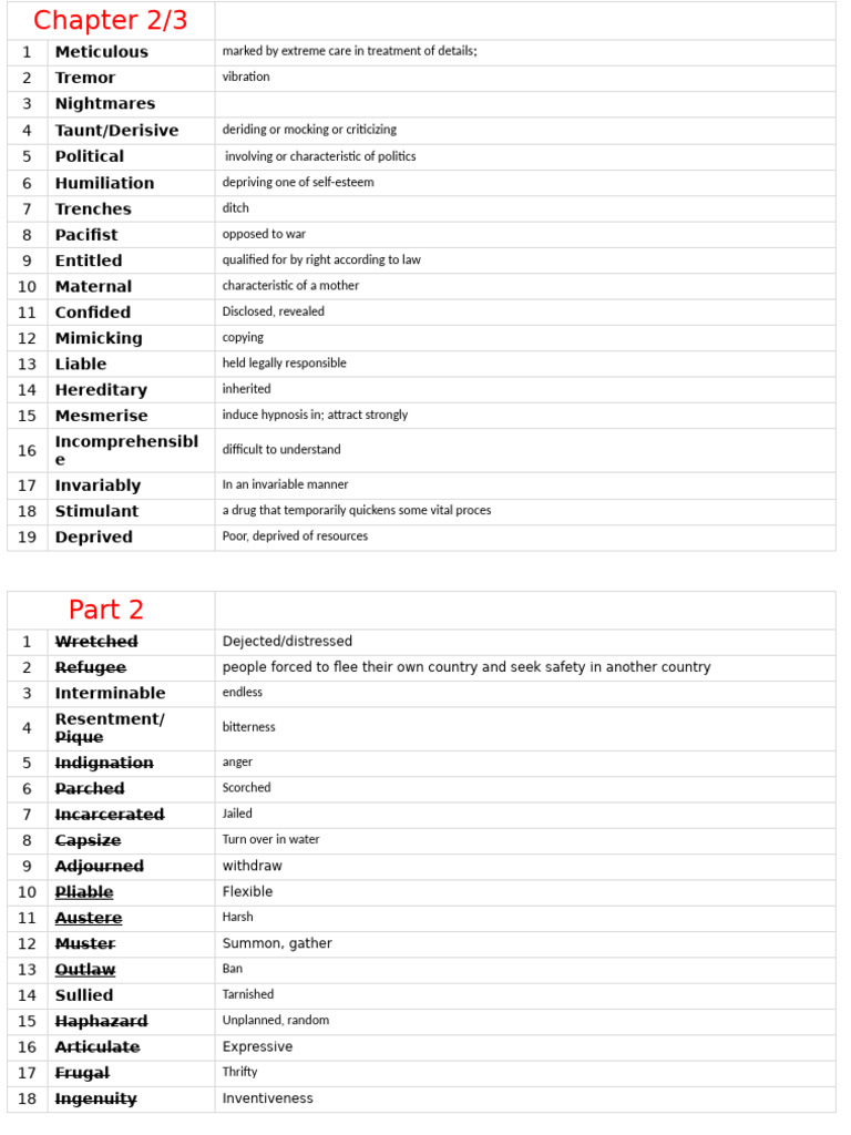 The Elephant in The Garden | PDF | Emotions | Psychology