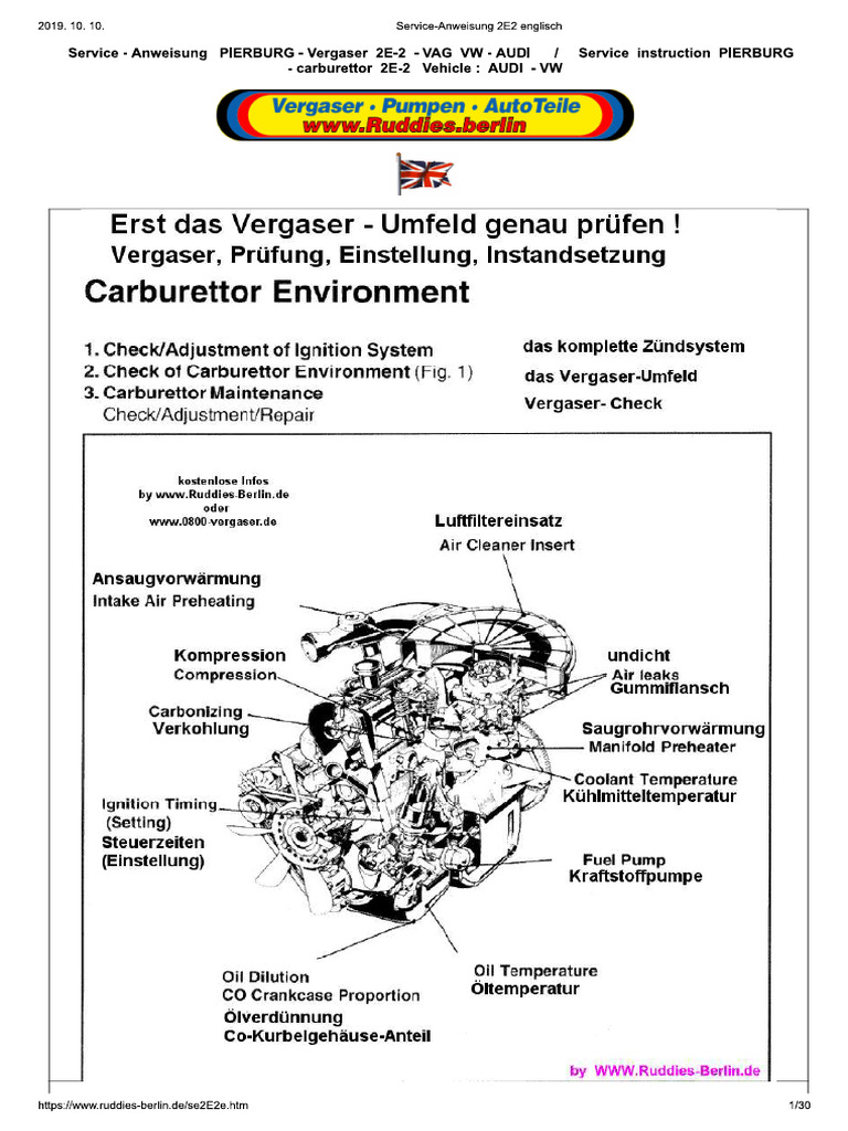 Pierburg 2e2 Szerelési Útmutató + Kiegészítés | PDF