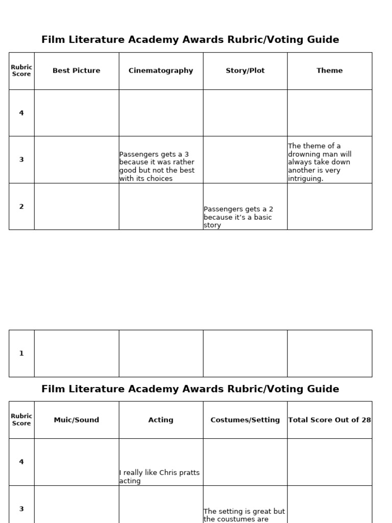Film Lit Academy Awards Rubric 24 Eji | PDF | Cinematography