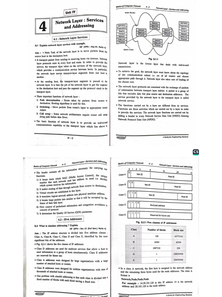 BCN It DecodeUNIT 4 | PDF