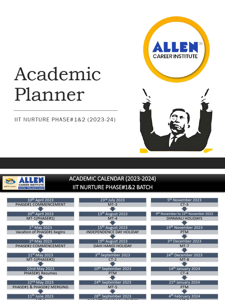 Iit Nurture Phase#1&2 Academic Planner | PDF | Atomic Orbital ...