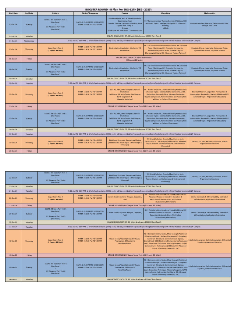 Booster Plan Session-2 (SRG) 1 DEC TO 6 JAN | PDF | Amine | Organic Chemistry