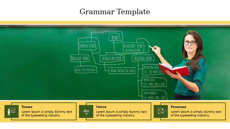 Grammar Template | PDF