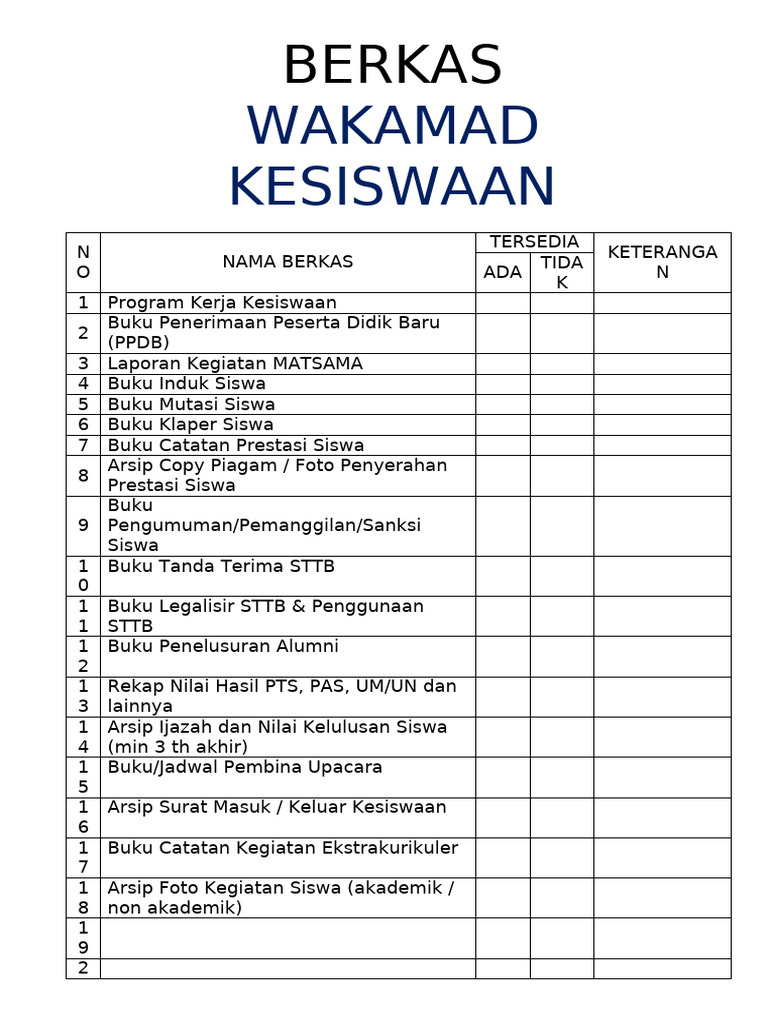 BERKAS KESISWAAN | PDF