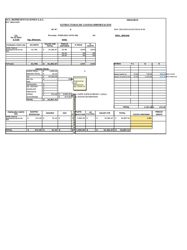 Copia de Formato de Costeo | PDF | Industrias de servicio | Procesos de ...