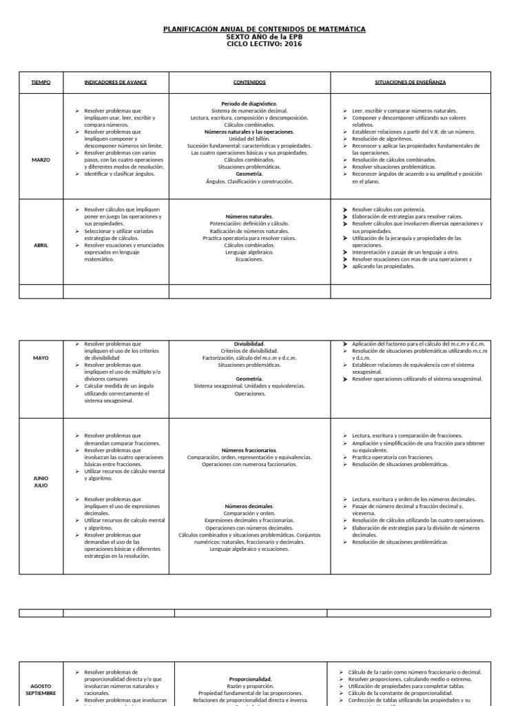 Planificacion Anual de Matematica | PDF | Números | Triángulo