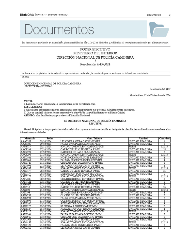Documentos | PDF | Vehículo de motor | Vehículos