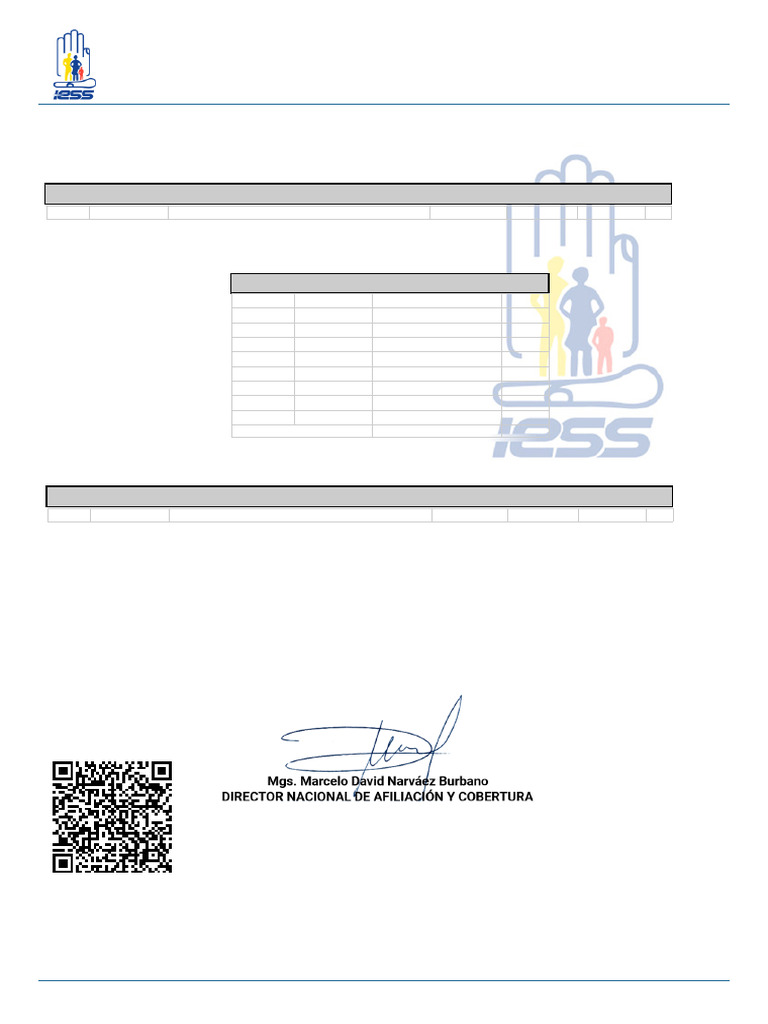 Historial Laboral y Aportaciones IESS | PDF