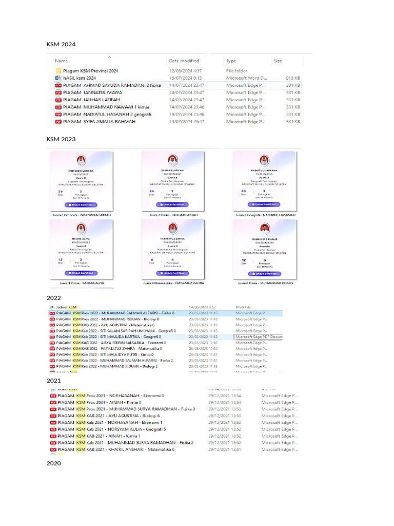 Juara KSM 2021-2024 | PDF