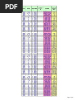 Zinc Coating Thickness Conversion Chart | PDF | Nature