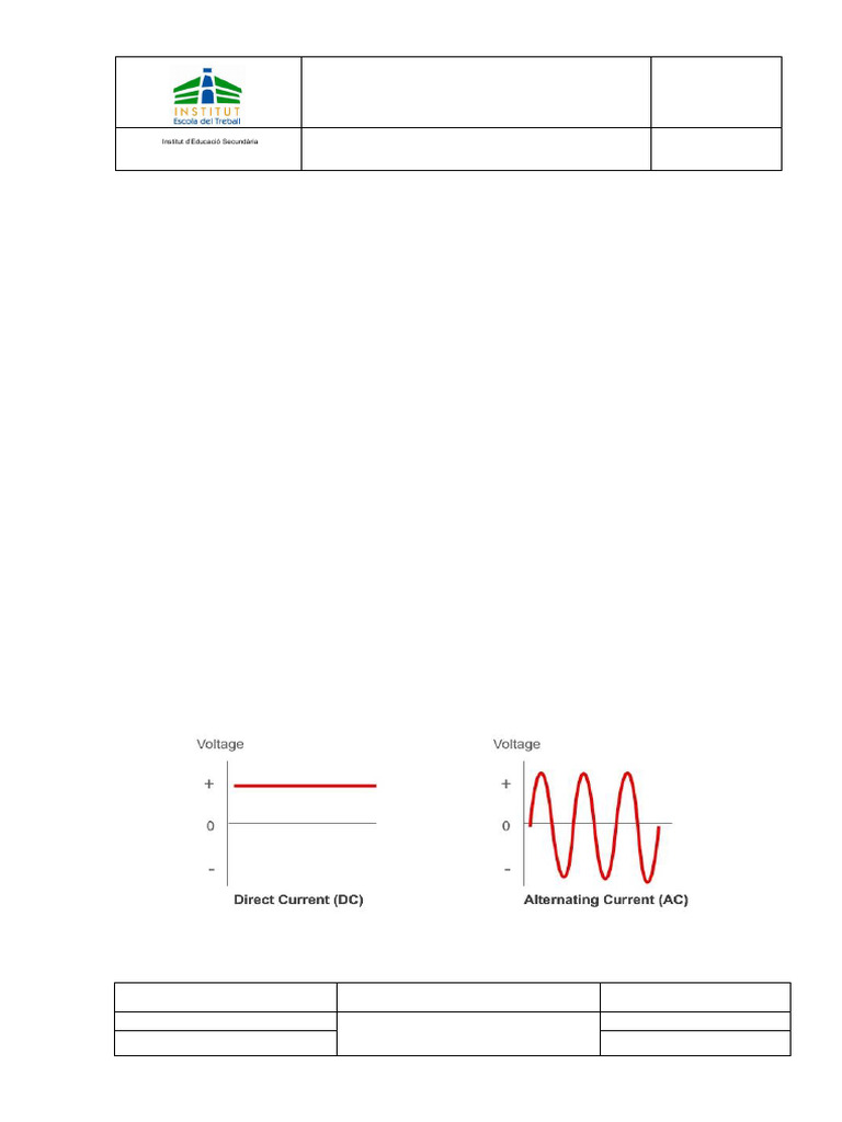 M4-FA-UF01-C1 - Characteristic parameters of electrical systems | PDF ...
