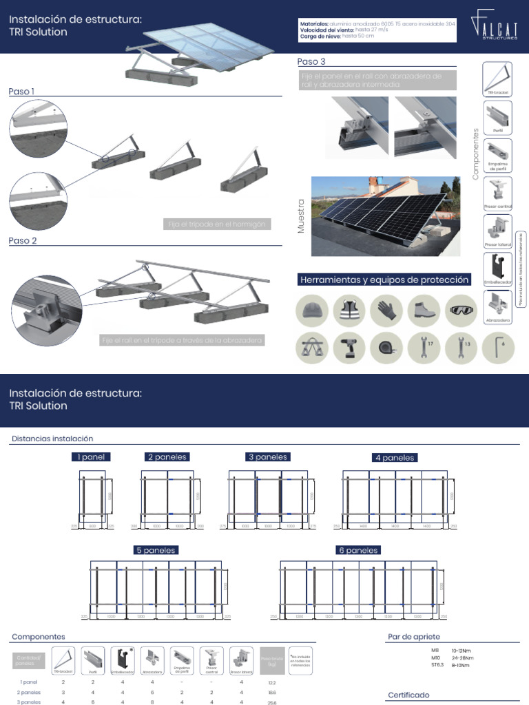 Manual Estructura Inclinada Tri Bracket Falcat | PDF | Materiales de ...